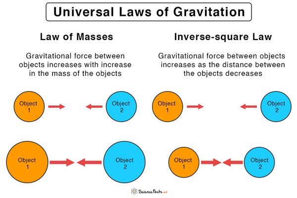 Index of /wp-content/uploads/2020/10